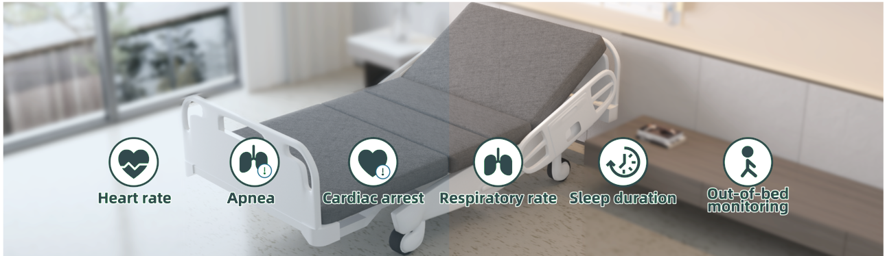 Home - Beyond Living